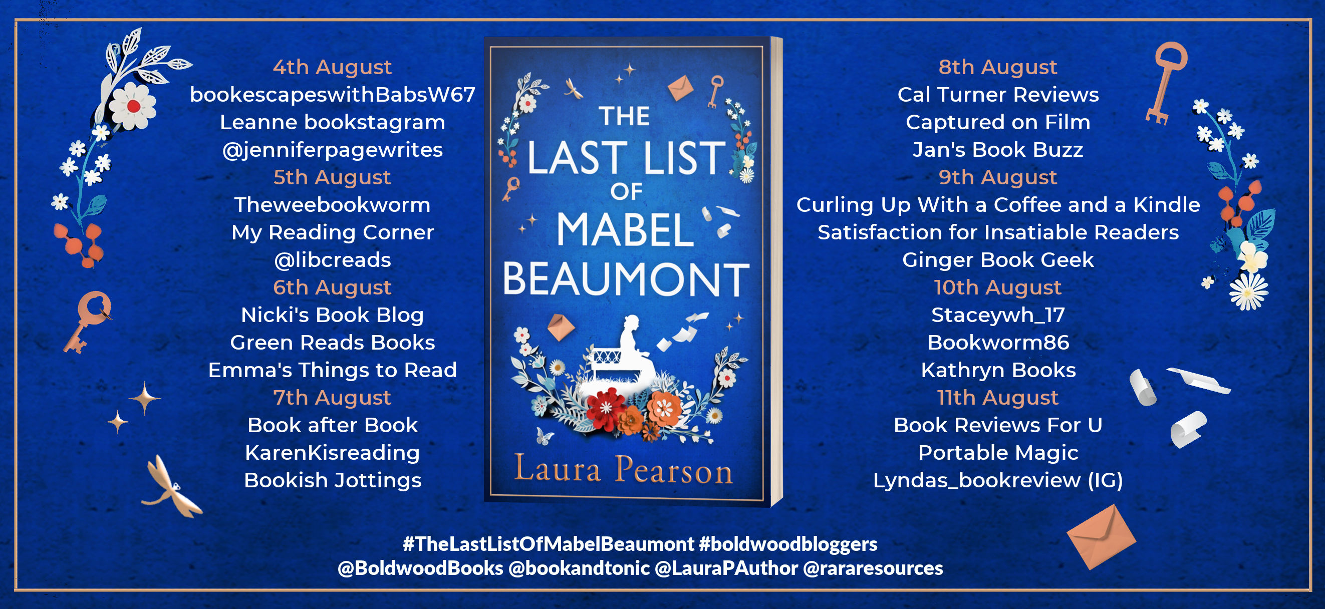 BLOG TOUR – The Last List of Mabel Beaumont by Laura Pearson